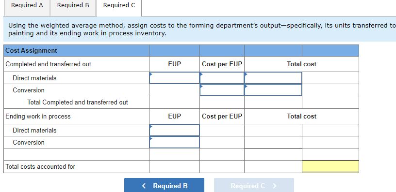 [Solved]: Required information [The following information