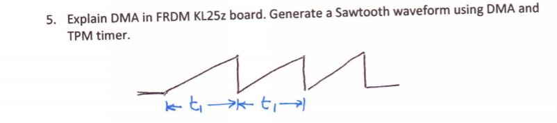 Solved 5. Explain DMA in FRDM KL25z board. Generate a | Chegg.com