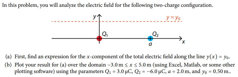 Solved In this problem, you will analyze the electric field | Chegg.com