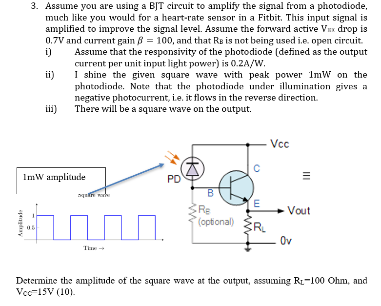 Solved 3. Assume you are using a BJT circuit to amplify the | Chegg.com
