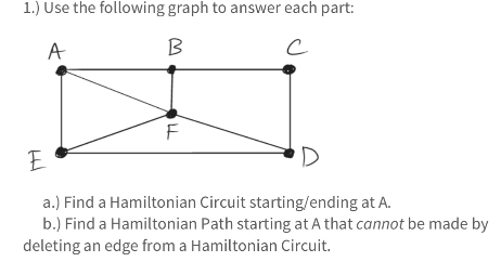Solved Use the following graph to answer each part: a.) | Chegg.com
