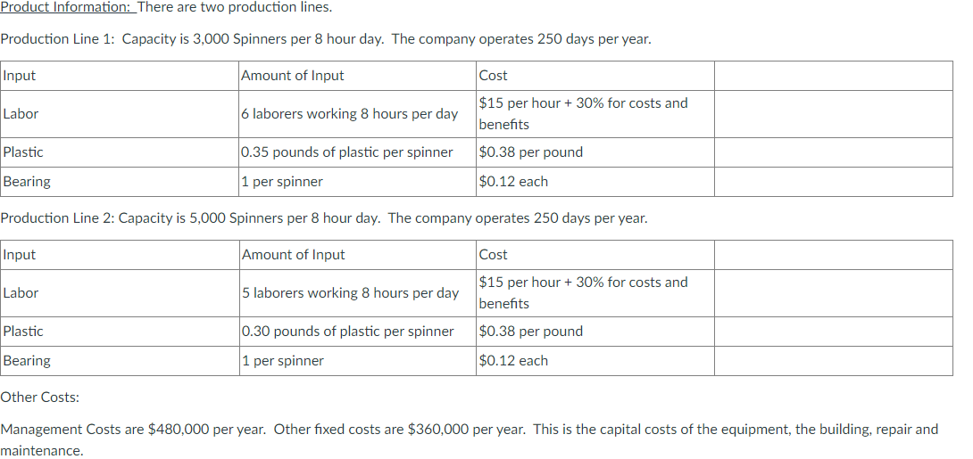 Product Information: There are two production lines. | Chegg.com