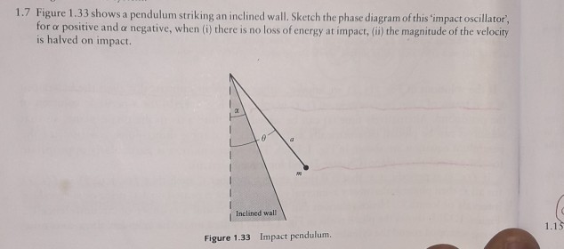 Solved 1.7 Figure 1.33 shows a pendulum striking an inclined | Chegg.com