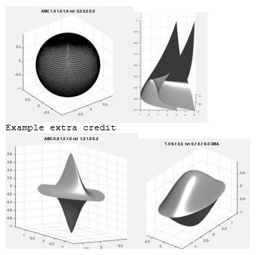 Solved Problem 3: Please solve using matlab Do a 3D | Chegg.com
