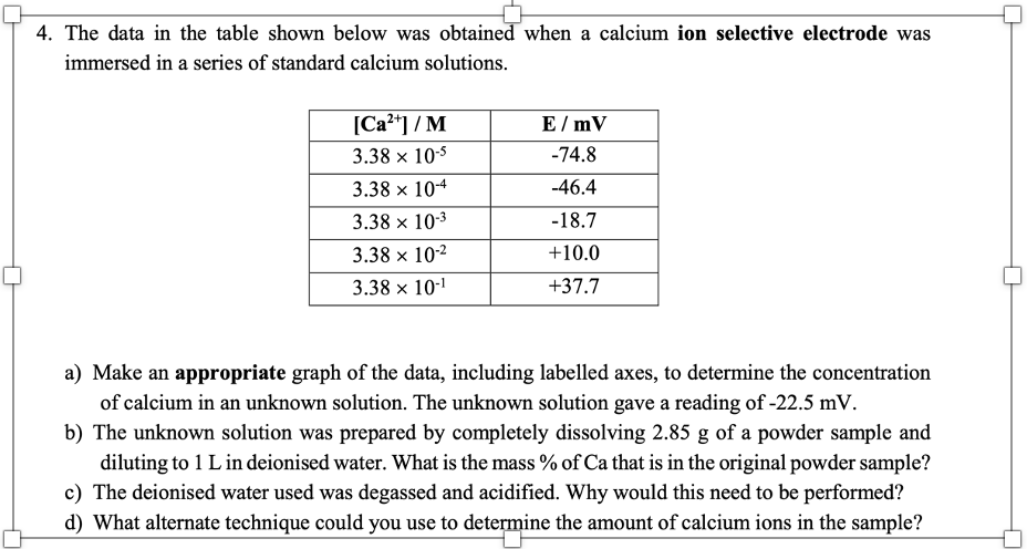 Solved 4. The data in the table shown below was obtained | Chegg.com