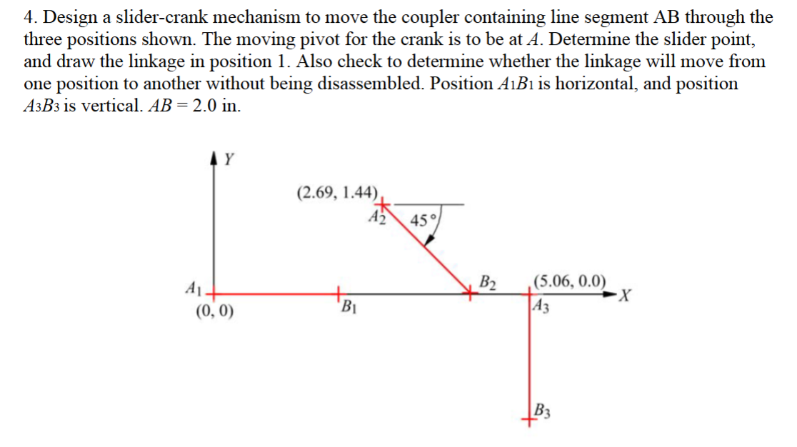 Solved Design a slider-crank mechanism to ﻿move the coupler | Chegg.com