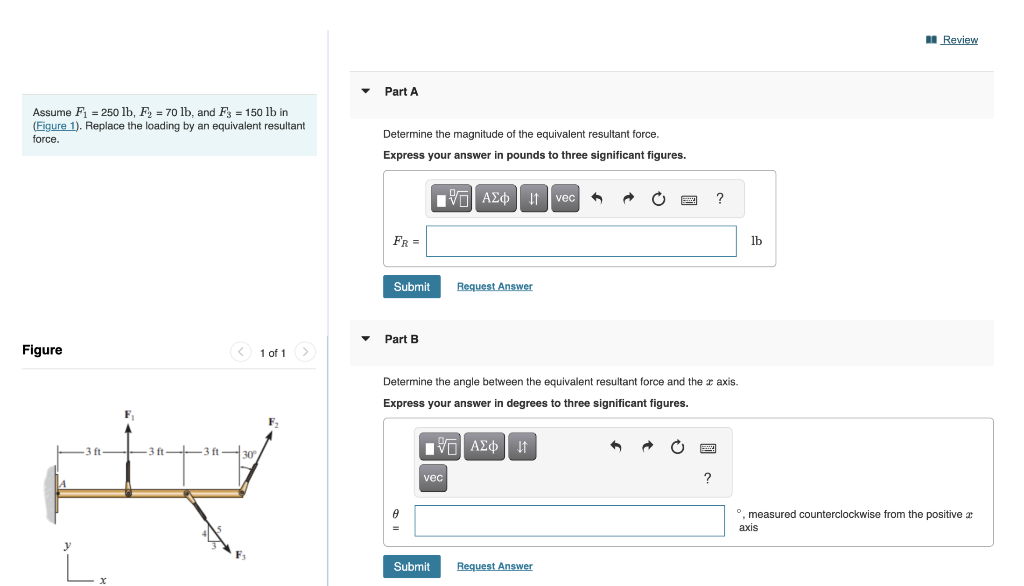 Solved Assume F1=250lb,F2=70lb, and F3=150lb in (Figure 1). | Chegg.com