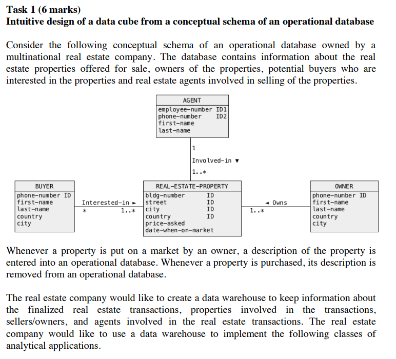 Solved Task 1 (6 marks) Intuitive design of a data cube from | Chegg.com