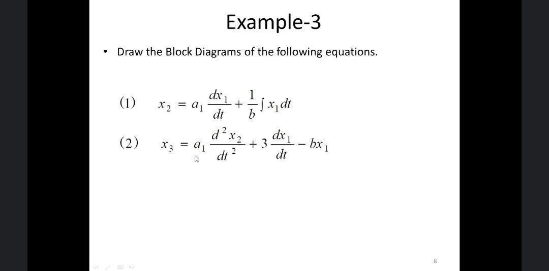 Solved Example-3 Draw the Block Diagrams of the following | Chegg.com