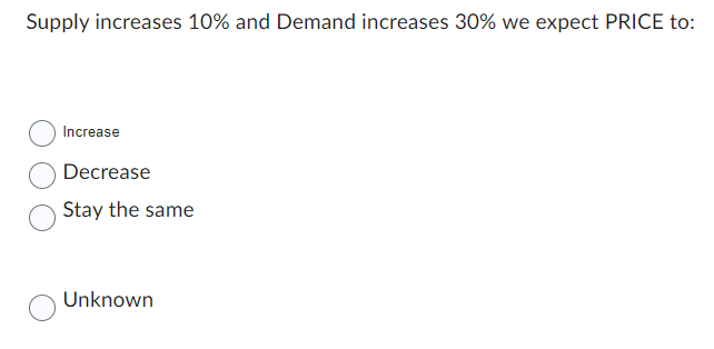 Solved Supply increases 10% and Demand increases 30% we | Chegg.com