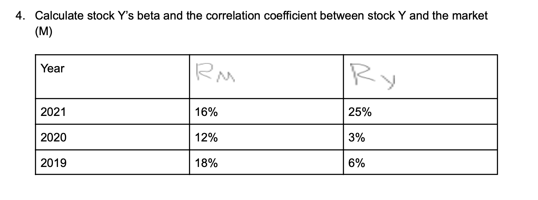 Solved Calculate stock Y's beta and the correlation | Chegg.com