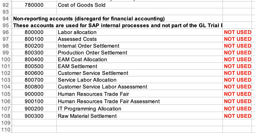 Assignment Overview 1. Download the Excel template | Chegg.com