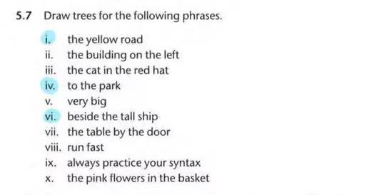 Solved 5.7 Draw trees for the following phrases. i. the | Chegg.com