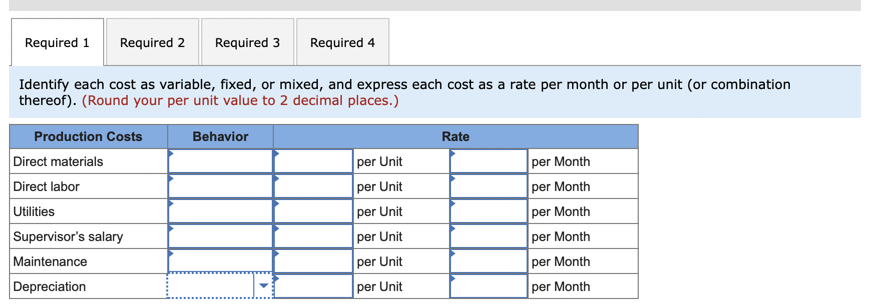 Solved State Morning Dove's linear cost equation for a | Chegg.com
