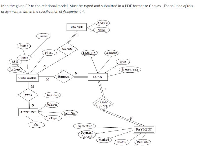 Solved Map the given ER to the relational model. Must be | Chegg.com