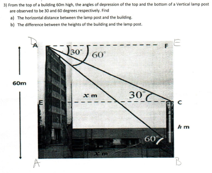 Solved 3) From the top of a building 60m high, the angles of | Chegg.com