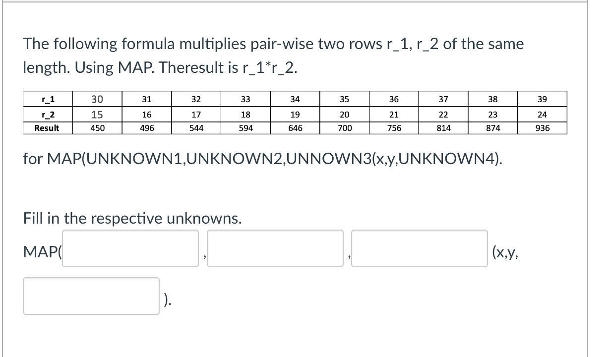 Solved Given a column of advisors, in the Excel table, | Chegg.com