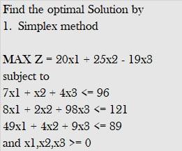 Solved Find the optimal Solution by 1. Simplex method MAX Z | Chegg.com