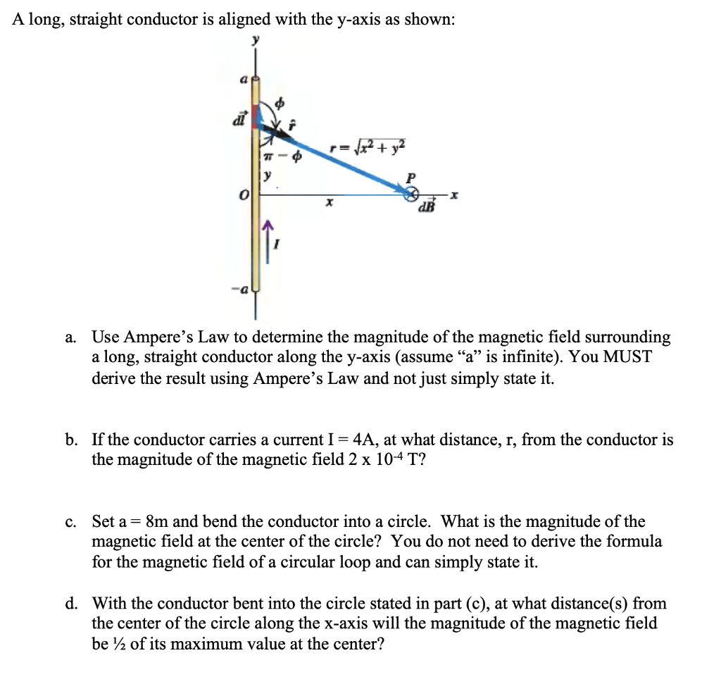 Solved A long, straight conductor is aligned with the y-axis | Chegg.com
