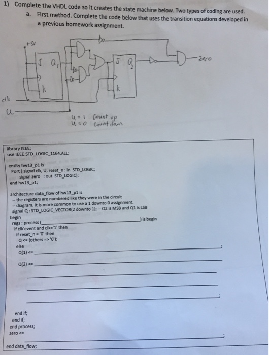 Solved Complete the VHDL code so it creates the state | Chegg.com