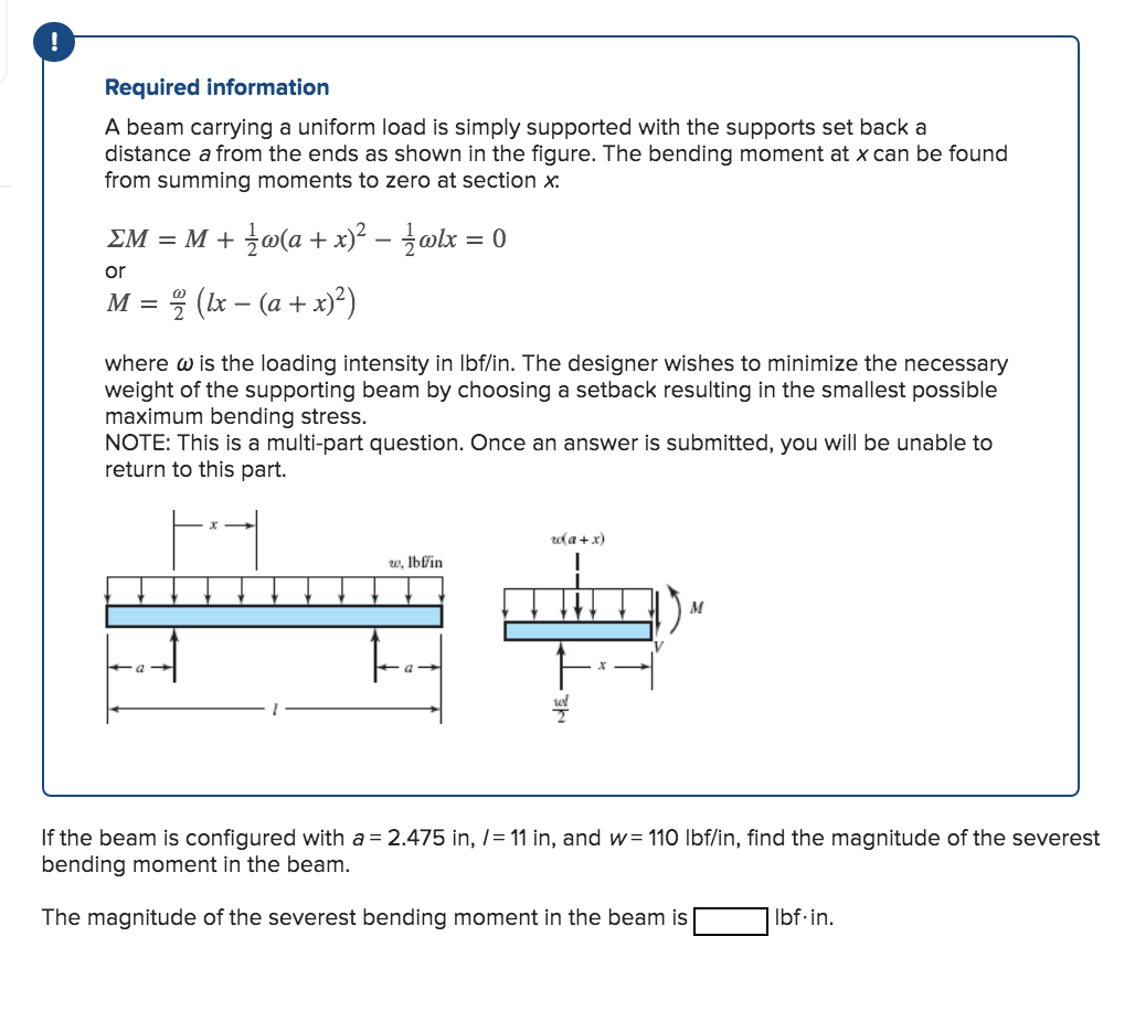 Solved Required information A beam carrying a uniform load | Chegg.com