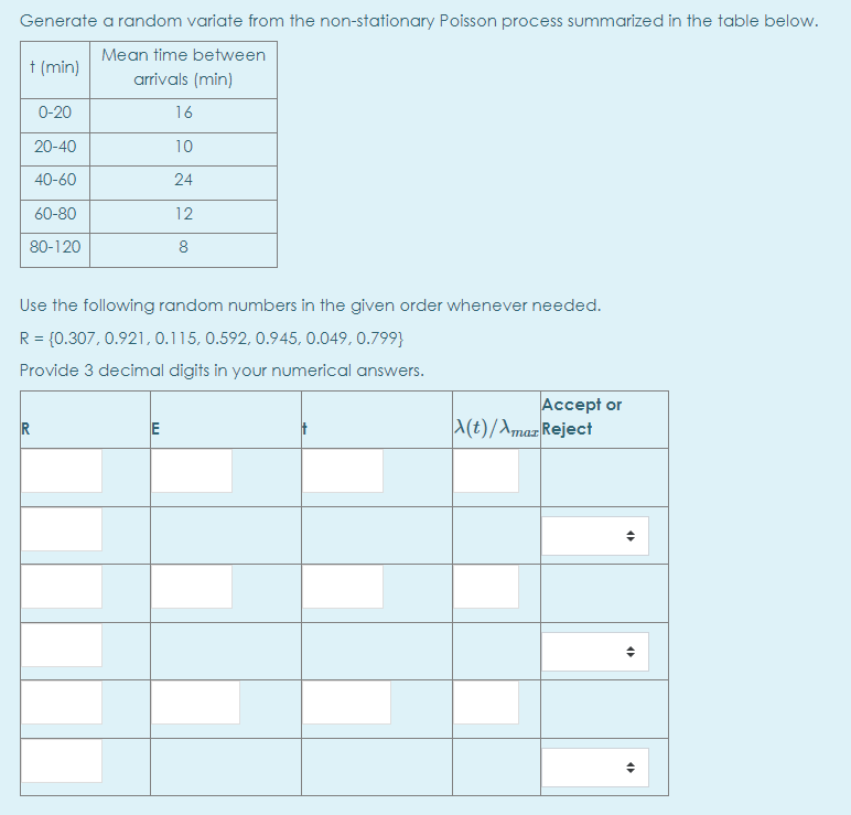 Use the following random numbers in the given | Chegg.com