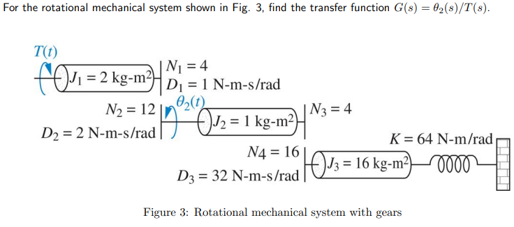 Solved For the rotational mechanical system shown in Fig. 3, | Chegg.com