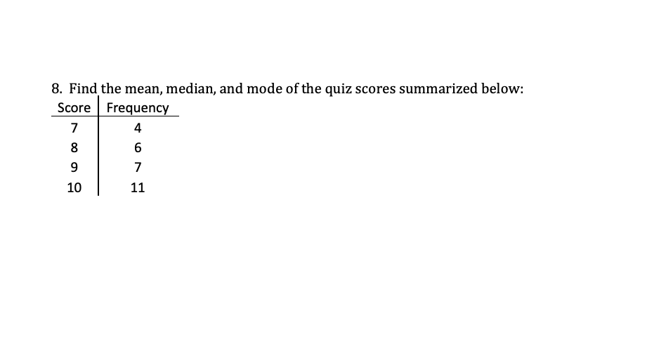 Solved 8. Find the mean, median, and mode of the quiz scores | Chegg.com