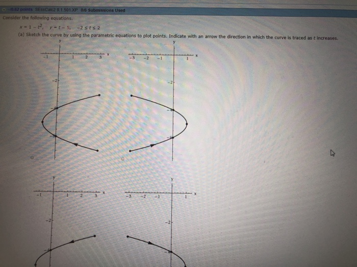 Solved Select the curve generated by the parametric | Chegg.com