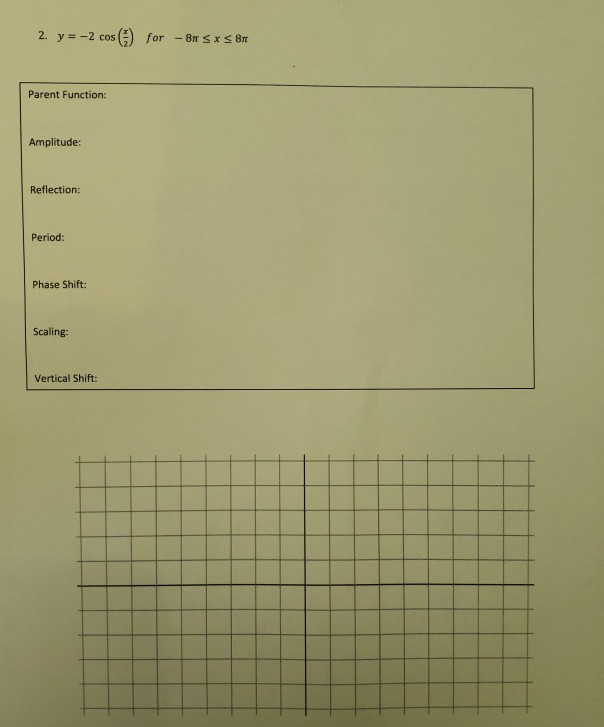 Solved 2. y = -2 cos (1) for – 810 SX S8 Parent Function: | Chegg.com