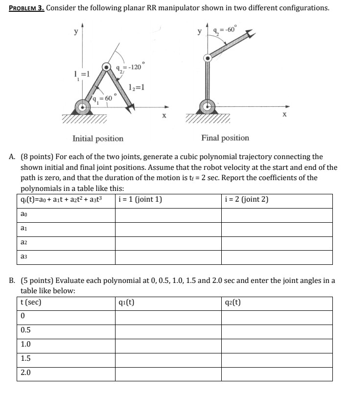 Solved PROBLEM 3. Consider the following planar RR | Chegg.com