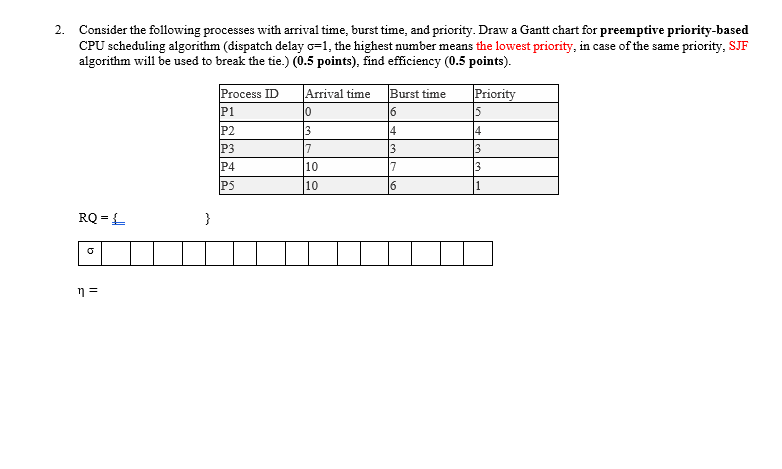 Solved 2. Consider the following processes with arrival | Chegg.com
