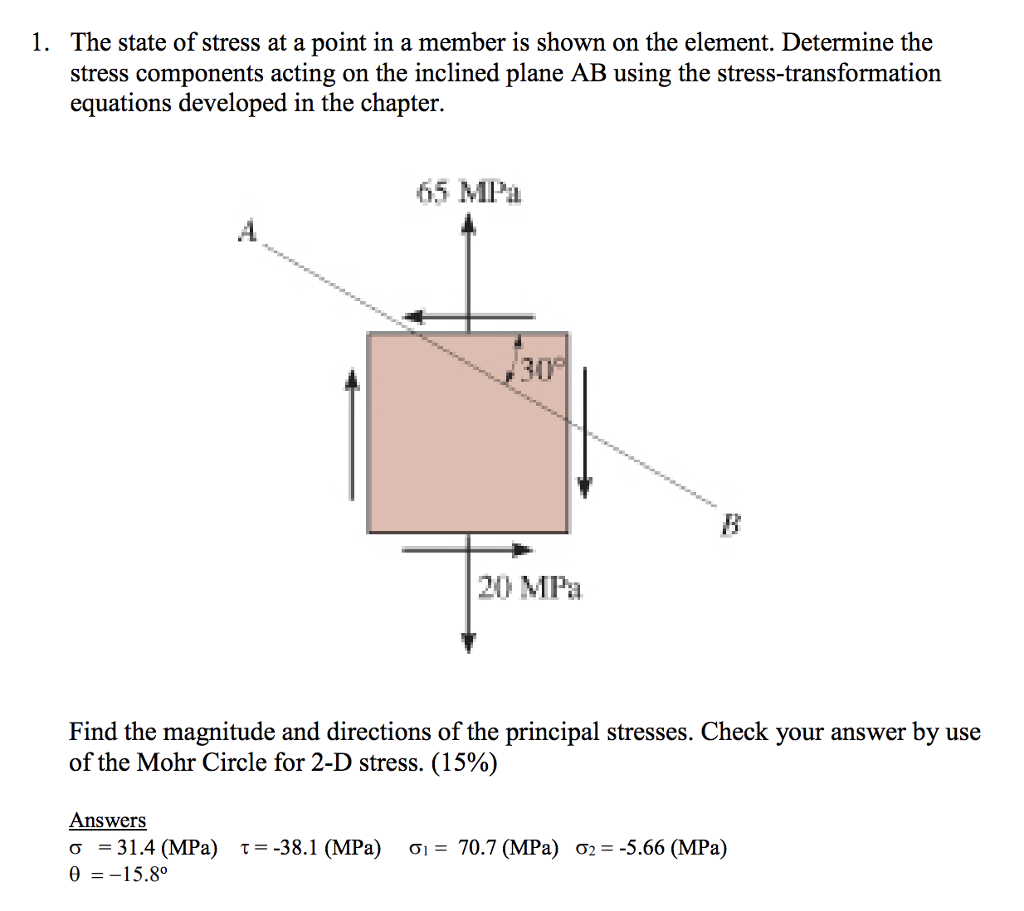 Solved 1. The state of stress at a point in a member is | Chegg.com