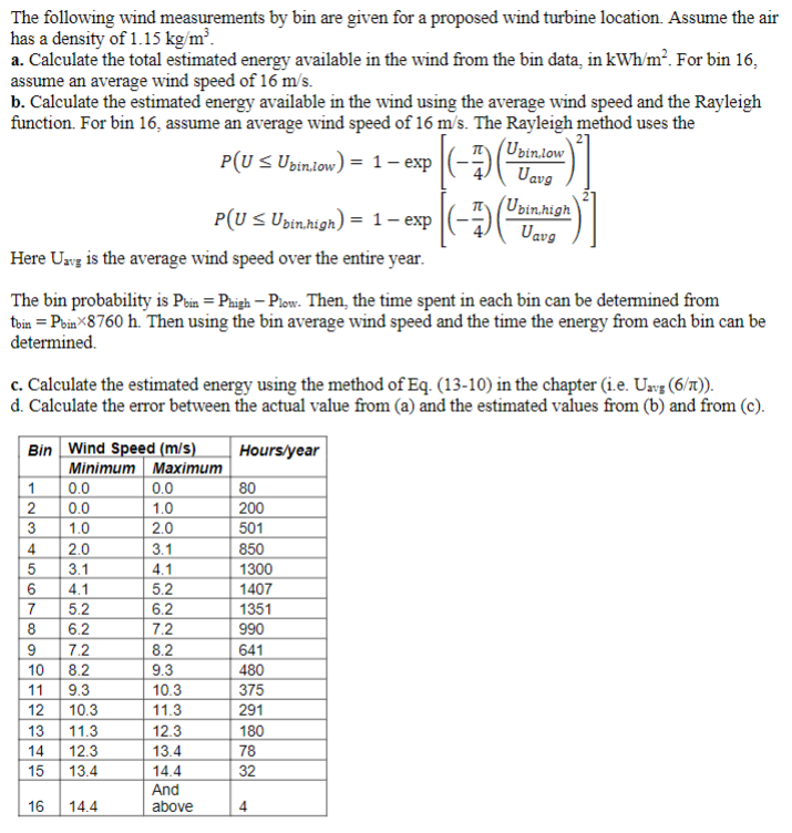 Solved The following wind measurements by bin are given for | Chegg.com
