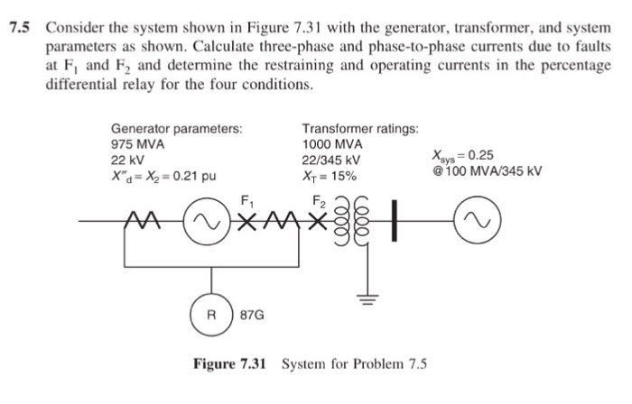 Solved 7.5 Consider the system shown in Figure 7.31 with the | Chegg.com