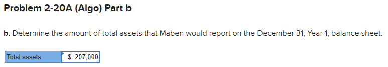 Solved Required information Problem 2-20A (Algo) Showing how | Chegg.com