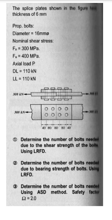 Solved The splice plates shown in the figure thickness of 6 | Chegg.com