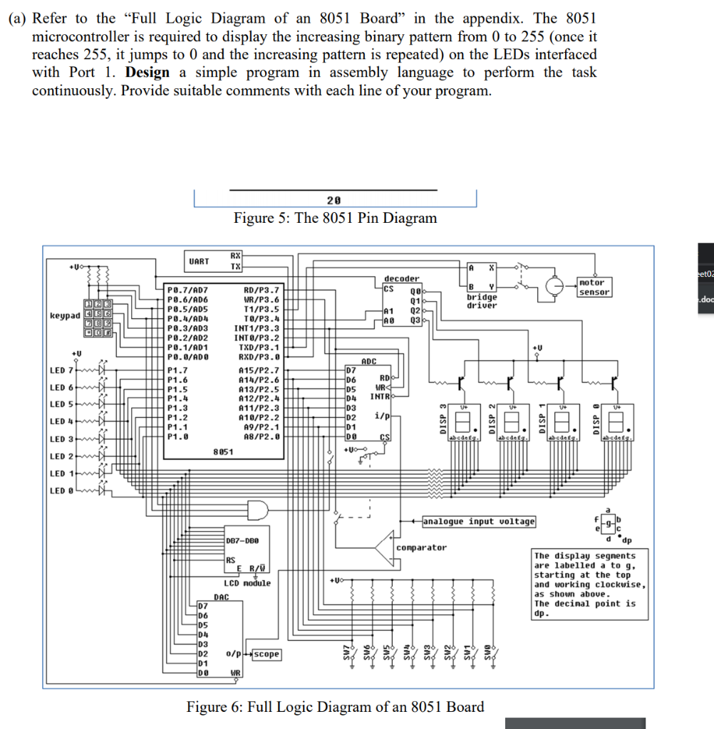 (a) Refer to the “Full Logic Diagram of an 8051 | Chegg.com