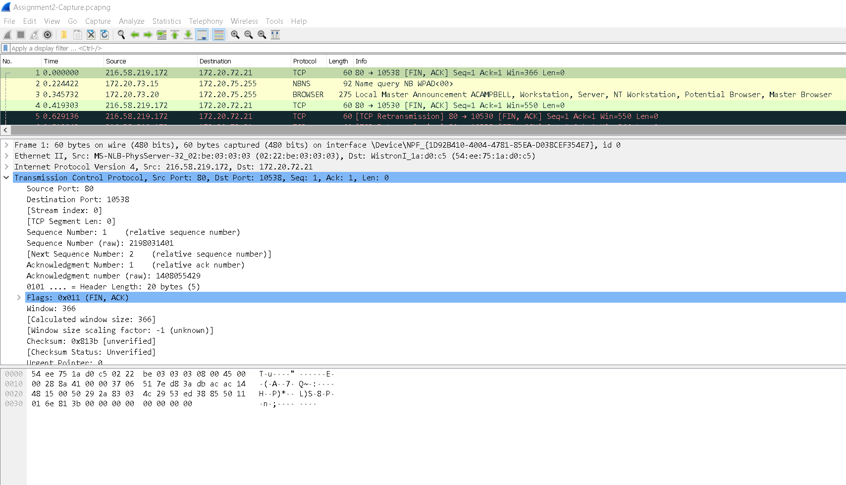 Solved For this assignment, you must analyze network data | Chegg.com