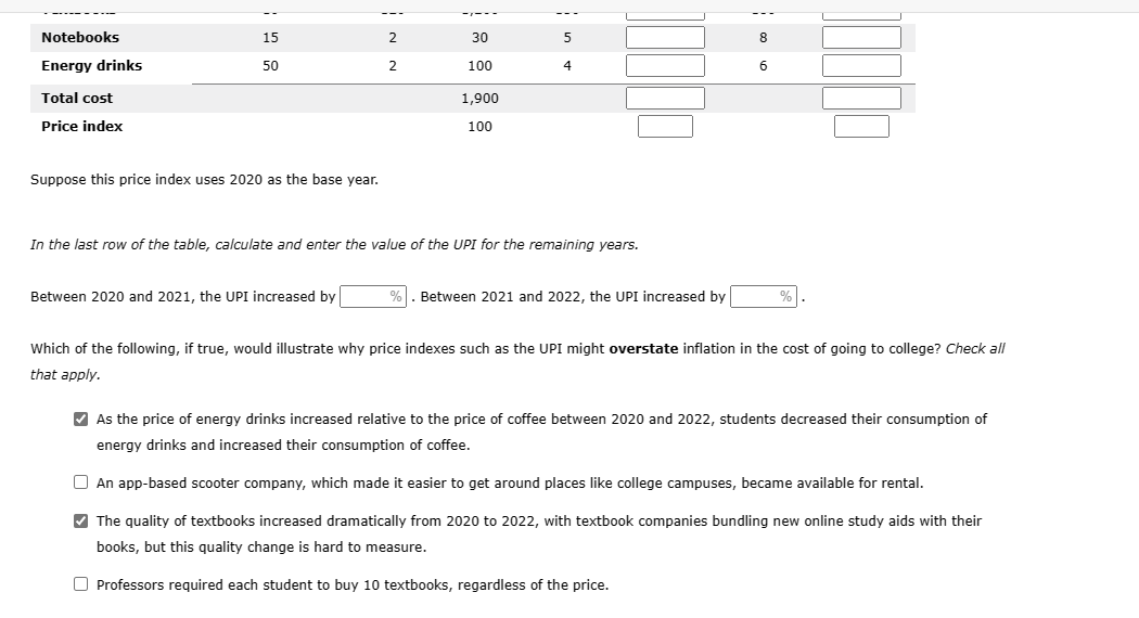 Solved Consider an imaginary price index, the Undergraduate | Chegg.com