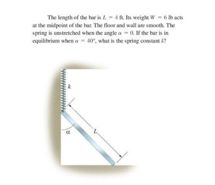 Solved The length of the bar is L=4ft. Its weight W=6lb acts | Chegg.com