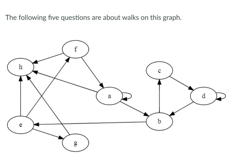 Solved The following five questions are about walks on this | Chegg.com
