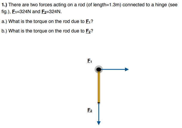 Solved 1.) There are two forces acting on a rod (of | Chegg.com