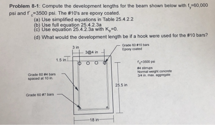 Solved Problem 8-1: Compute the development lengths for the | Chegg.com