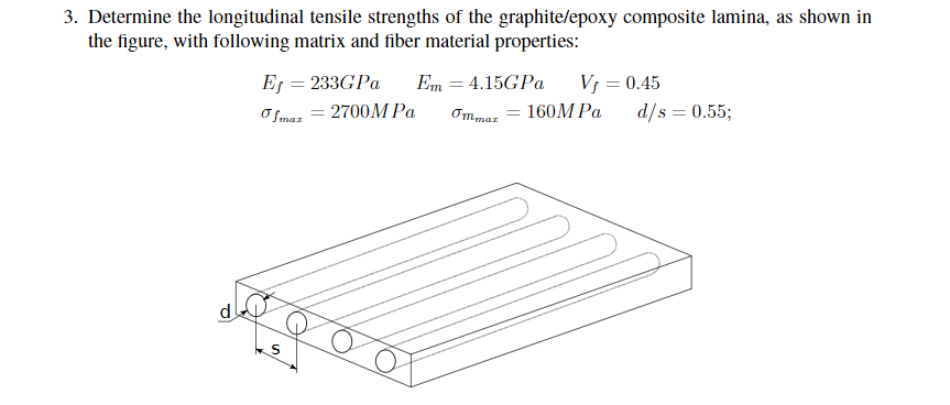 Solved 3. Determine the longitudinal tensile strengths of | Chegg.com