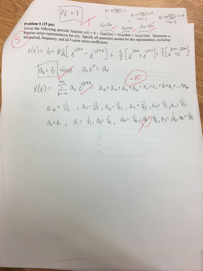 Solved Problem 5 (20 pts) Consider a discrete-time LTI | Chegg.com