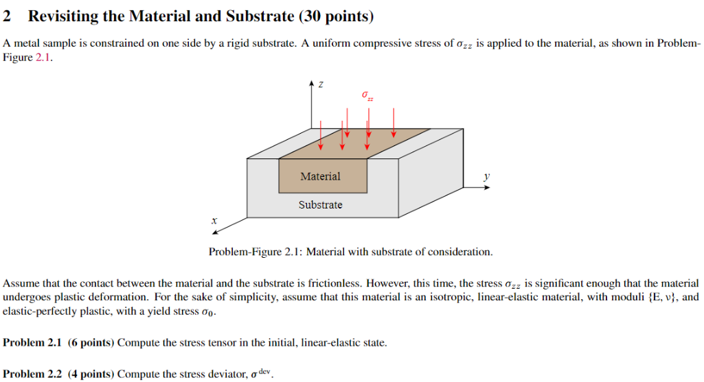 2 Revisiting the Material and Substrate ( 30 points) | Chegg.com