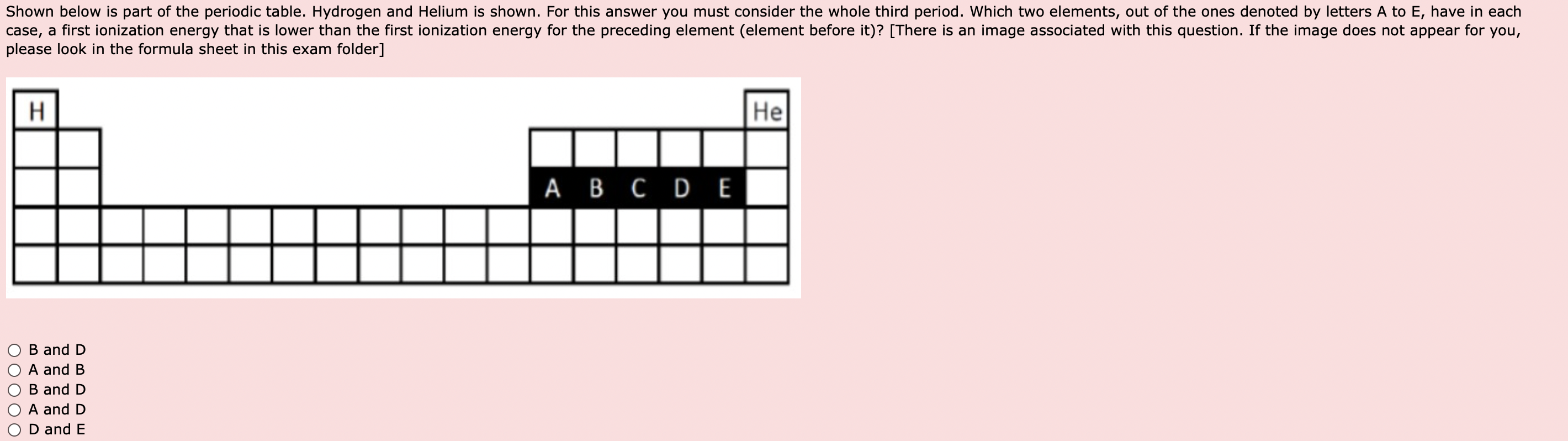 Solved Shown below is part of the periodic table. Hydrogen | Chegg.com