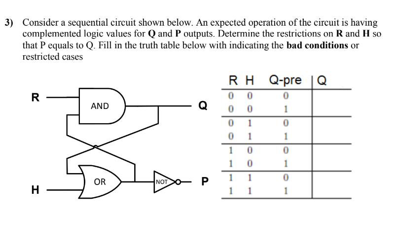 Solved 3) ﻿Consider a sequential circuit shown below. An | Chegg.com