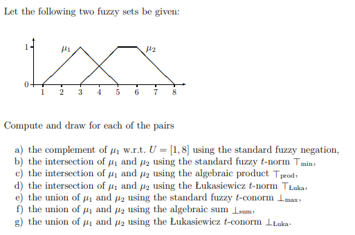 Solved Let the following two fuzzy sets be given: Compute | Chegg.com